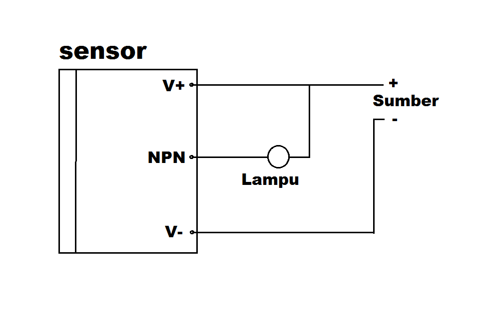 Perbedaan Sensor NPN dan PNP