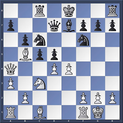 Chess Skills: Exploiting Opening Errors