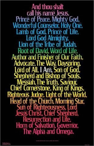 Love For His People: Jesus (Yeshua in Hebrew) - His Name. His soon return.