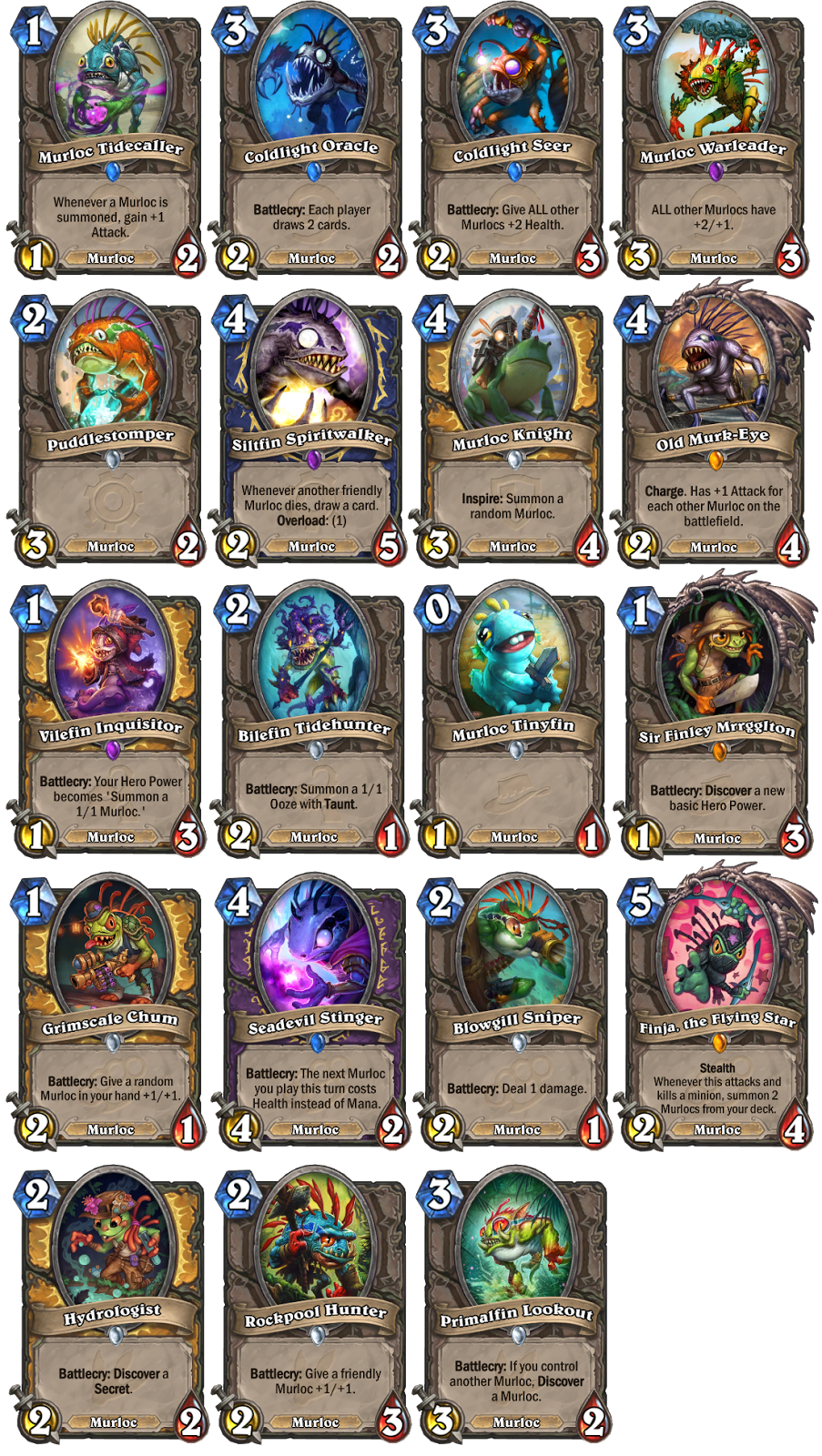 Yang Zhitian: How to Build Murloc Deck : หนทางสู่การสร้างเด็คเมอร์ล็อก