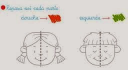 RECURSOS EDUCACIÓN INFANTIL: FICHAS PARA TRABAJAR LA LATERALIDAD