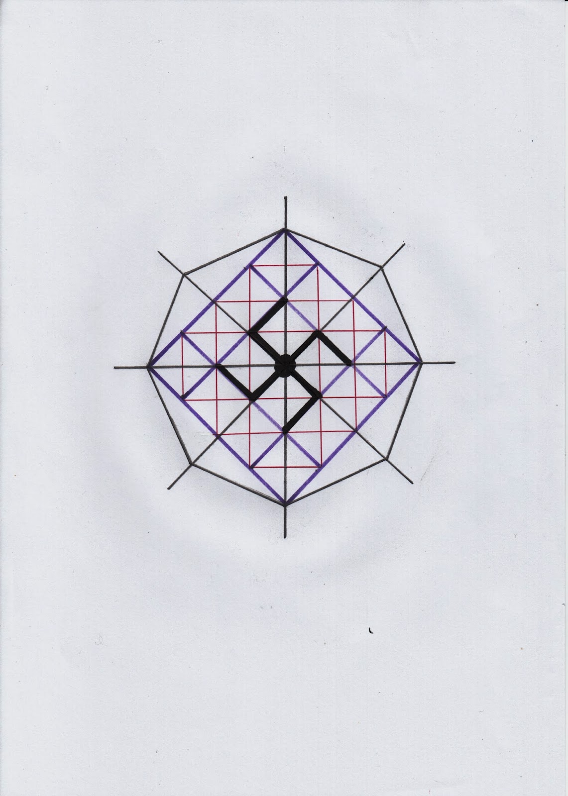 Ar-Kan Rune-Lag: The English Runic System