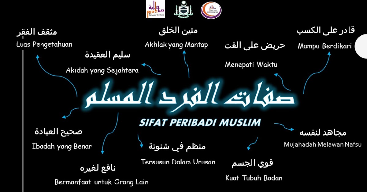 10 MUWASAFAT TARBIYAH - Sahabat Yadim UMS