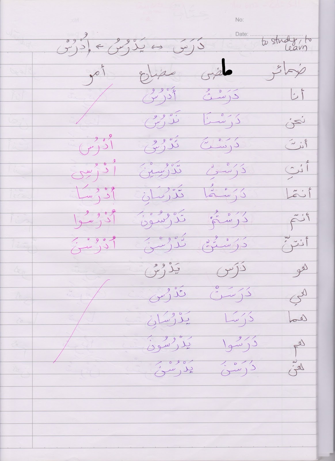 Dear Me...: Introduction to Arabic: Practice