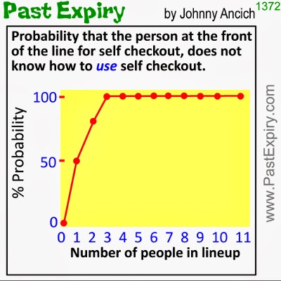 Past Expiry Cartoons and Unique Graphic Designs.