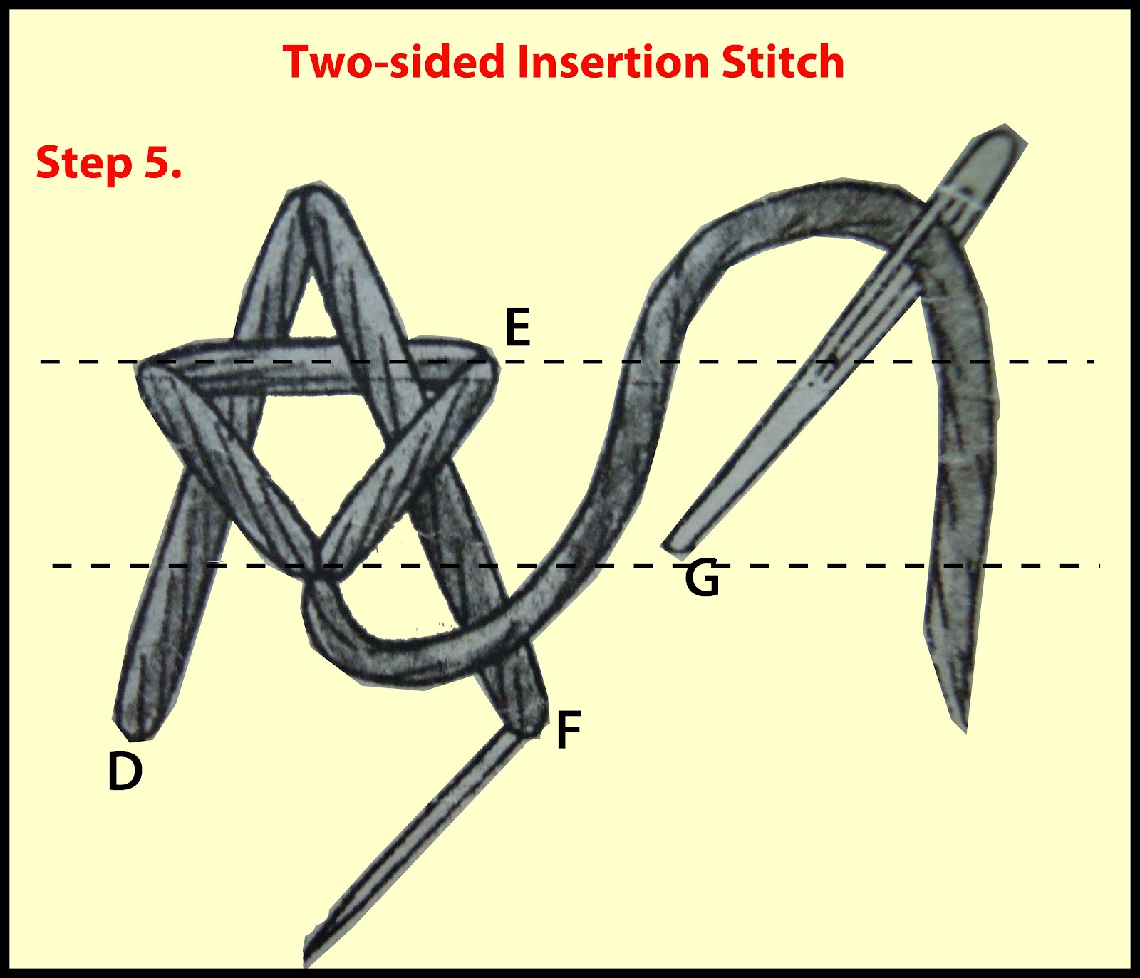 Craft Ideas: Two-sided Insertion Stitch