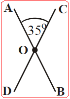 Hubungan Antar Sudut : Berpenyiku, Berpelurus, dan Bertolak Belakang ...