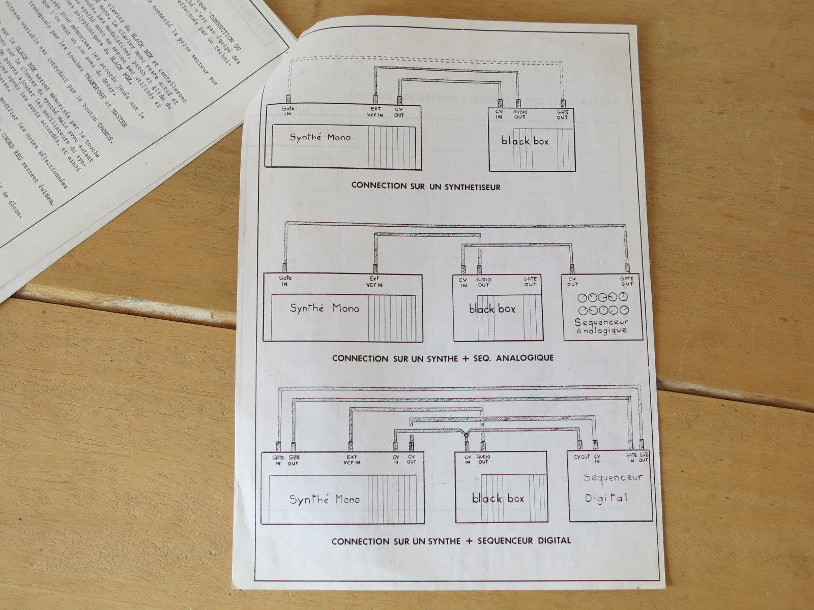 MATRIXSYNTH: RSF Blackbox SN 13282