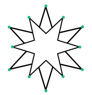 Land of the Fae: The Fairy Cross Plain and Danby Heads