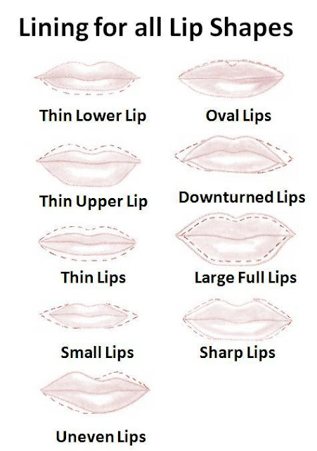 ALTERNATIVES TO A "LIP AUGMENTATION!"