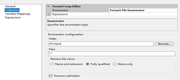 Microsoft Business Intelligence: Process the non 0KB (non Empty) files ...