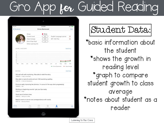 GRo: Guided Reading App - Literacy with Aylin Claahsen