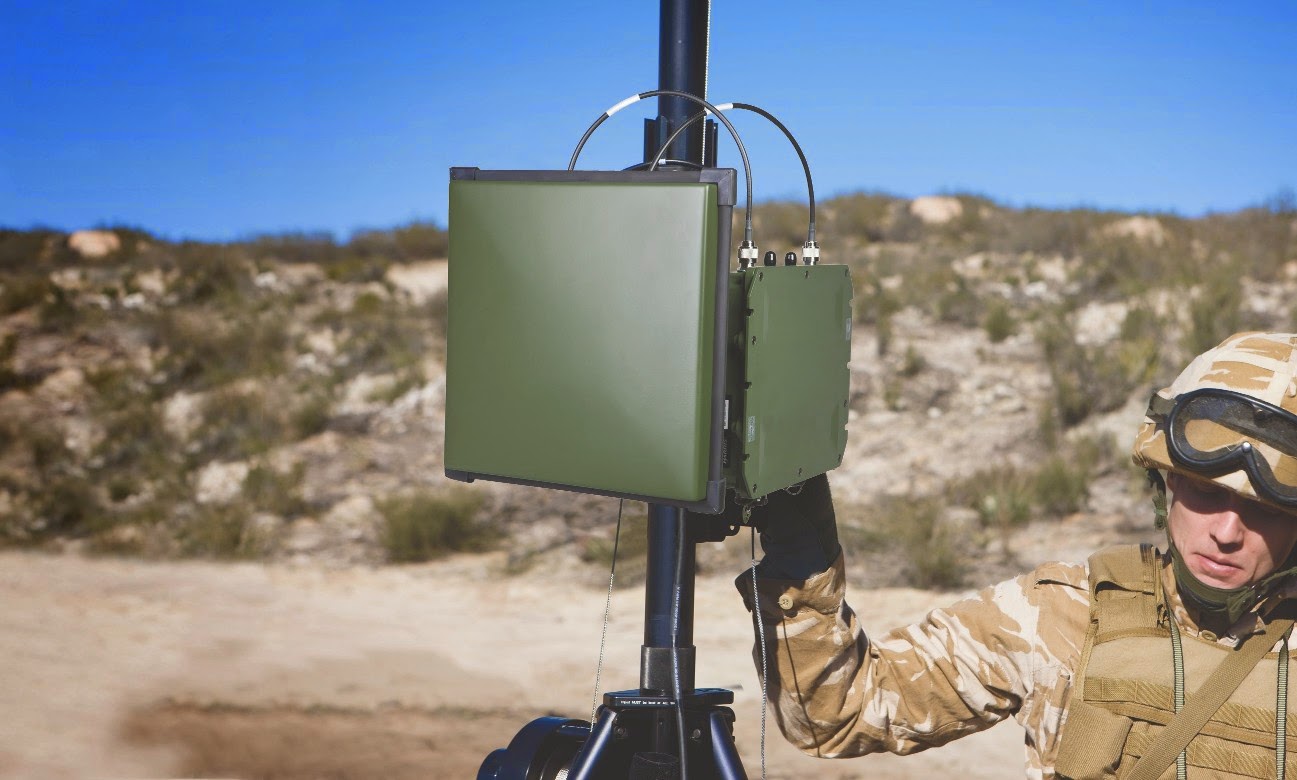 HARRIS: Антенна панельная СВЧ мобильная, быстроразворачиваемая RF-7800W ...