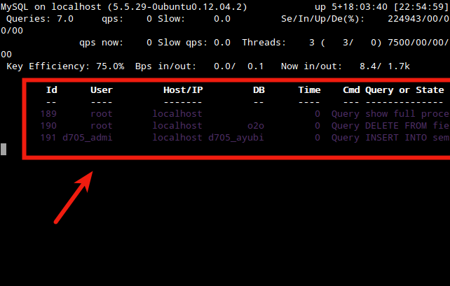 mytop - MySQL 效能監測工具