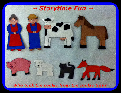 Storytime ABC's: Game: Who Stole the Cookies from the Cookie Tray?