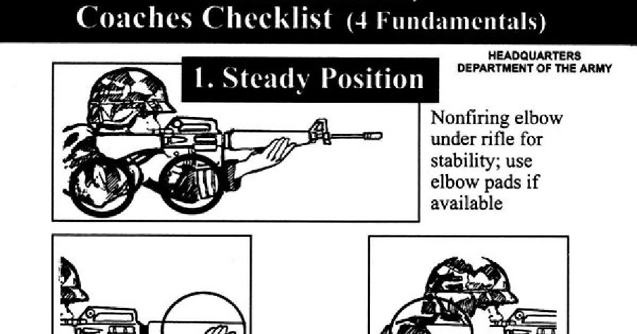 Sipsey Street Irregulars: Praxis: GTA 07-01-043. Basic Rifle ...