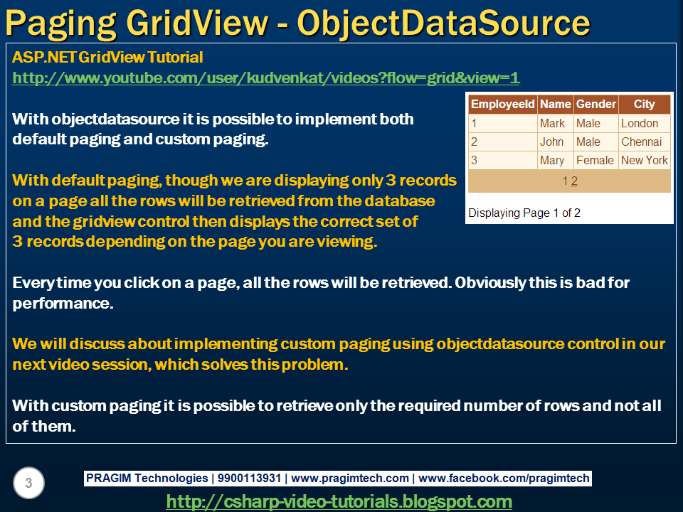 Sql Server Net And C Video Tutorial Part 51 Default Paging In An Gridview That