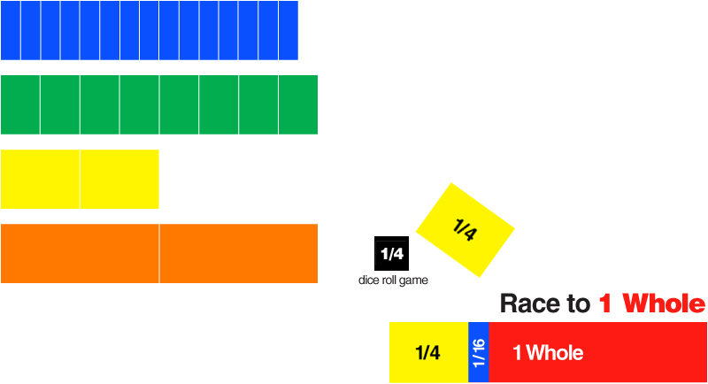 E is for Explore!: Race to 1 Whole