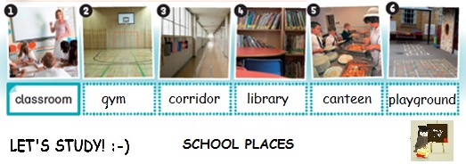 MONTJUÏC Primary School ENGLISH CLASSROOM: PRIMARY 2