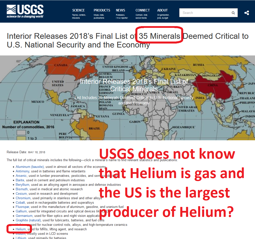 Gladiolus: USGS does not know that Helium is gas but not a mineral, and ...