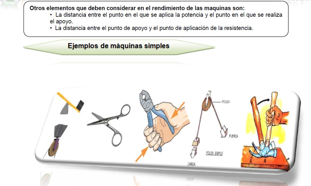 Tecnologia e Informatica principal: Las maquinas