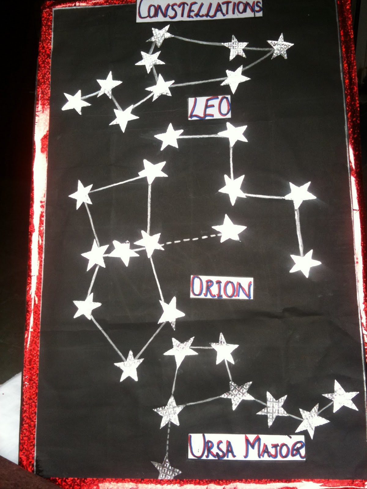 Bbps (Bal Bharati Public School), Rohini: Science Model on ...