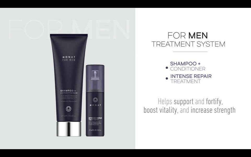 MONAT Global Revolutionary Hair Care Products: Is your hair thinning or ...