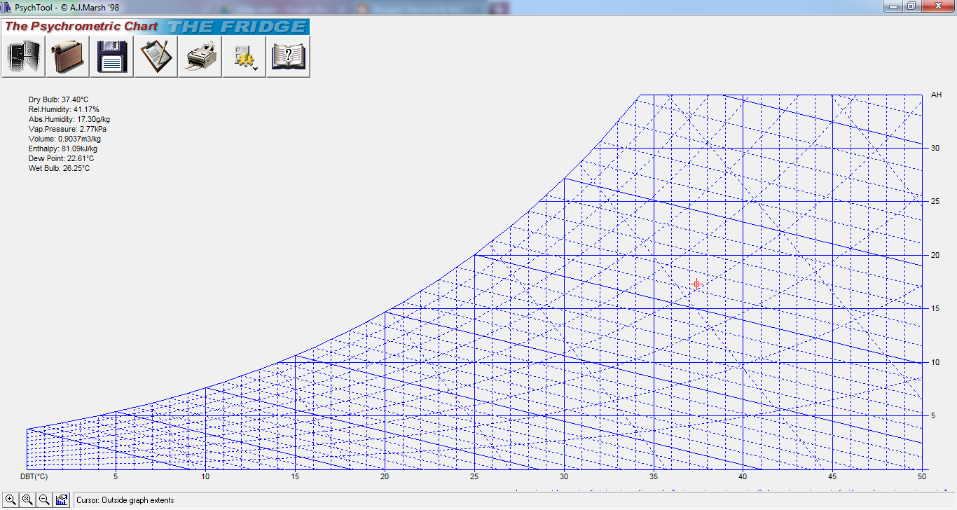 Ashrae psychrometric chart app - vietnamter