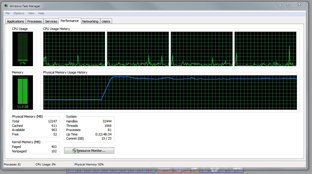 Maya, the resource-hog