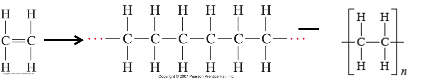 Organic Chemistry for A-Level: Hydrocarbons, Haloalkanes and Alcohols