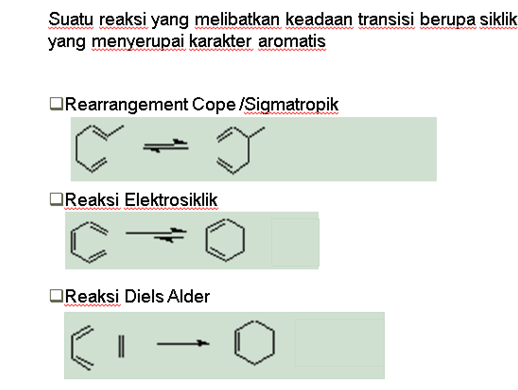 REAKSI PERISIKLIK - REAKSI DIELS-ALDER