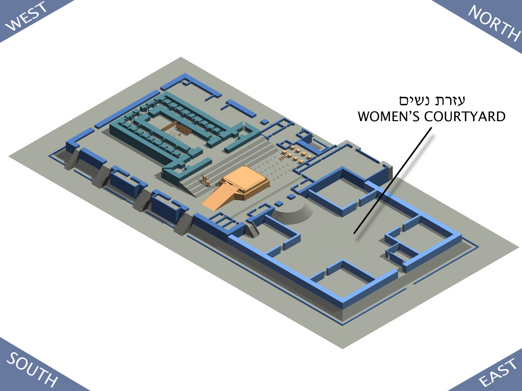 Beis Hamikdash Topics: View of the Chamber of the Nazirites
