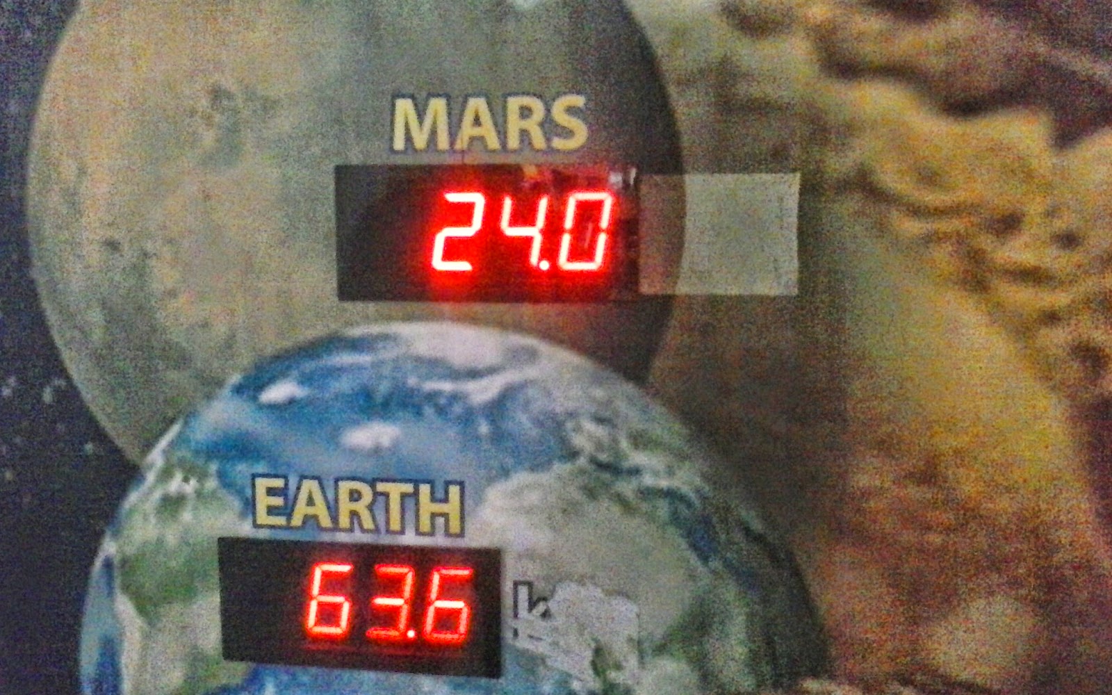 A return trip to the Science Centrum | If You Look Closely, Stu Traveled!