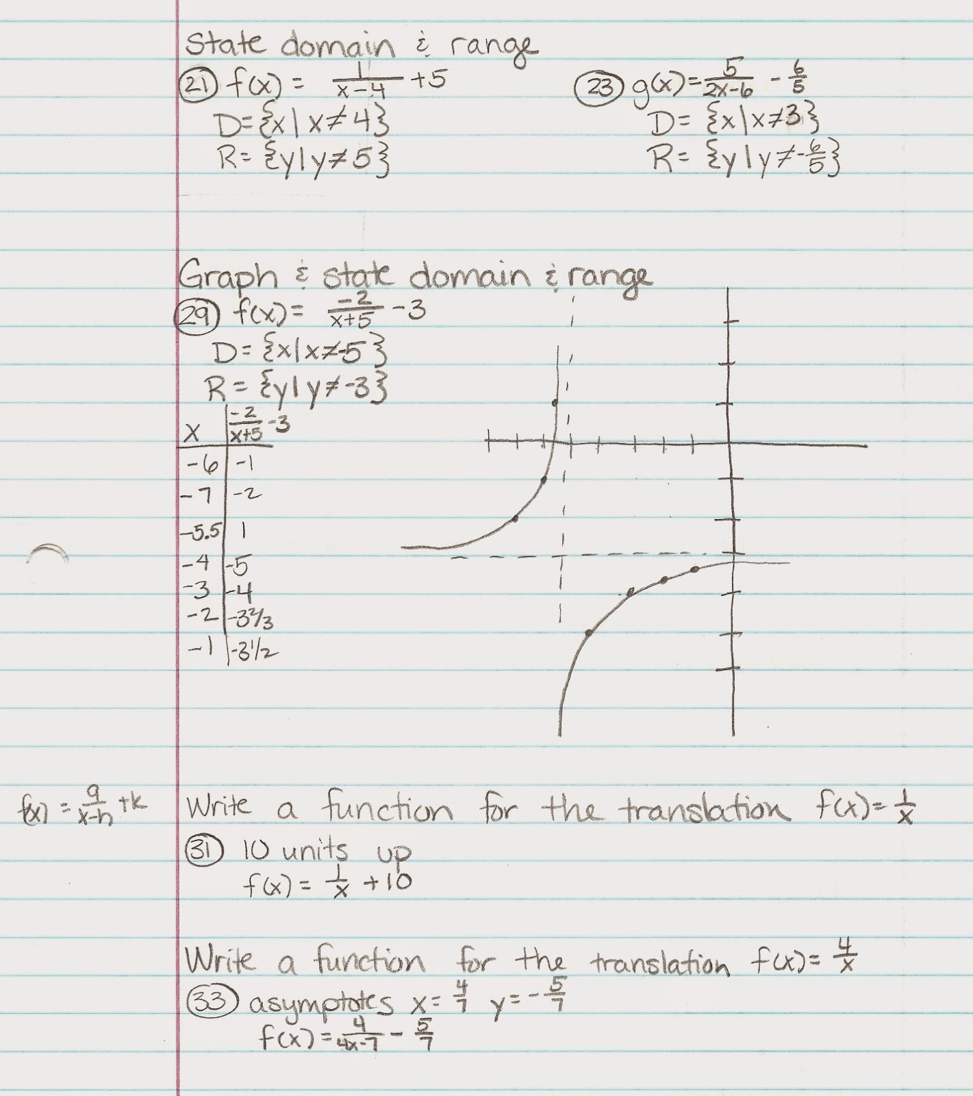 Algebra Alerts (Algebra 1 and 2): Algebra 2: Lesson 9.5 Graphing ...