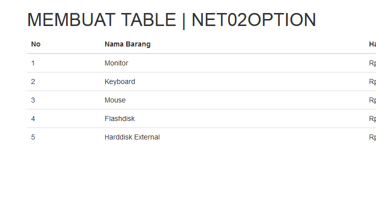 Membuat Tabel dengan Bootstrap