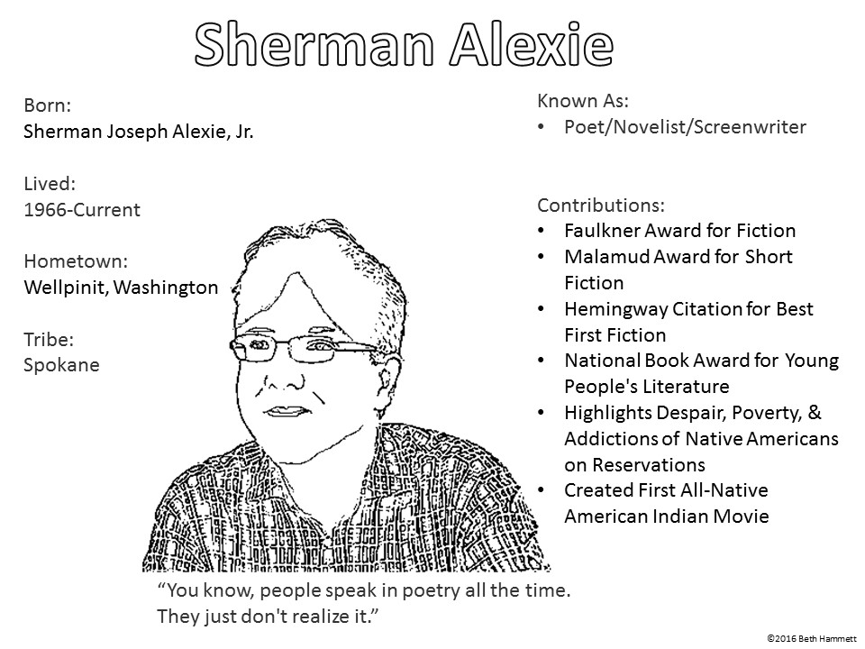 Educator Helper by Beth Hammett: Native American Role Models