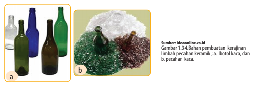 Berbagi Informasi: Kerajinan Limbah Pecahan Kaca