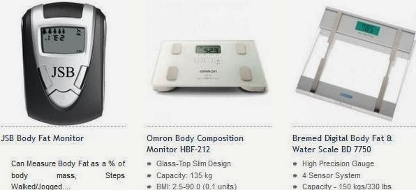 Physical Health And Wellness | Diabetes Treatment Care Products | Body ...