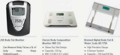 Physical Health And Wellness | Diabetes Treatment Care Products | Body ...