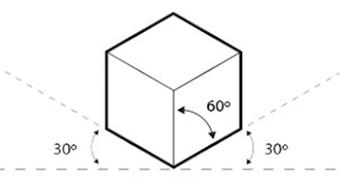 Geometría Analítica : TIPOS DE ISOMÉTRICO