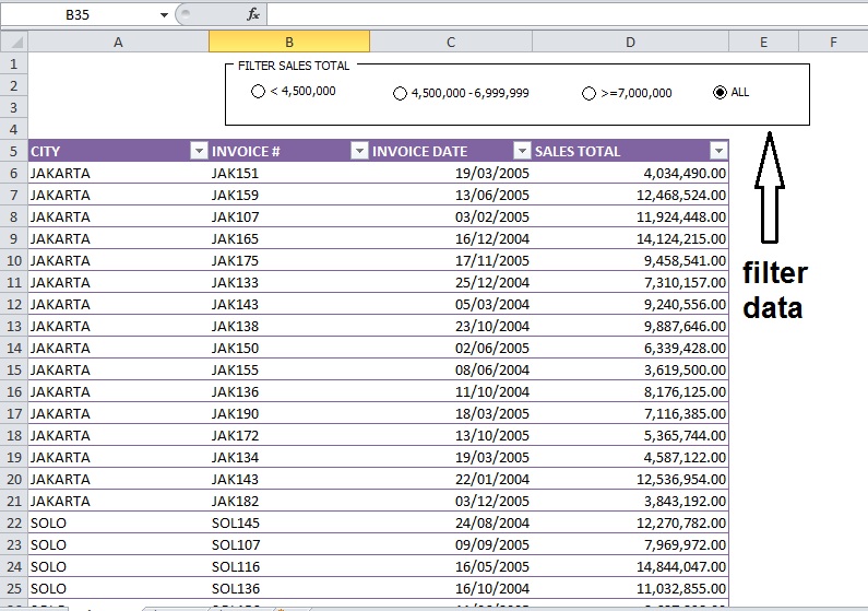 Indoprima Mahir Excel: Membuat Filter dengan Record Macro dengan Cepat ...