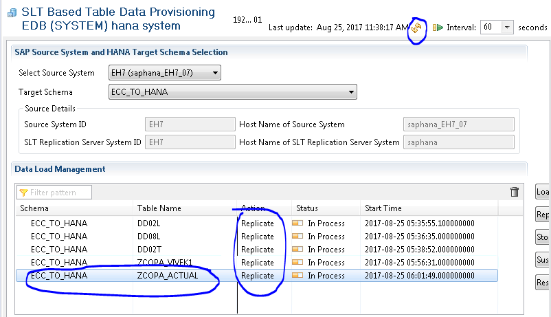 SAP TECH: Implementing SLT with Replication