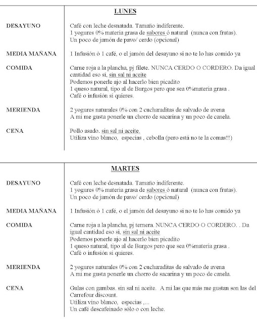 Shue Shú: Mi dieta "DUKAN" adaptada