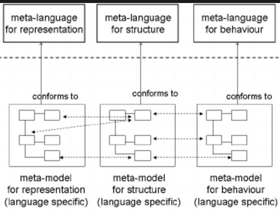 Z71 - Marble and surface area FACES: Marble 05 - marble / metal ...
