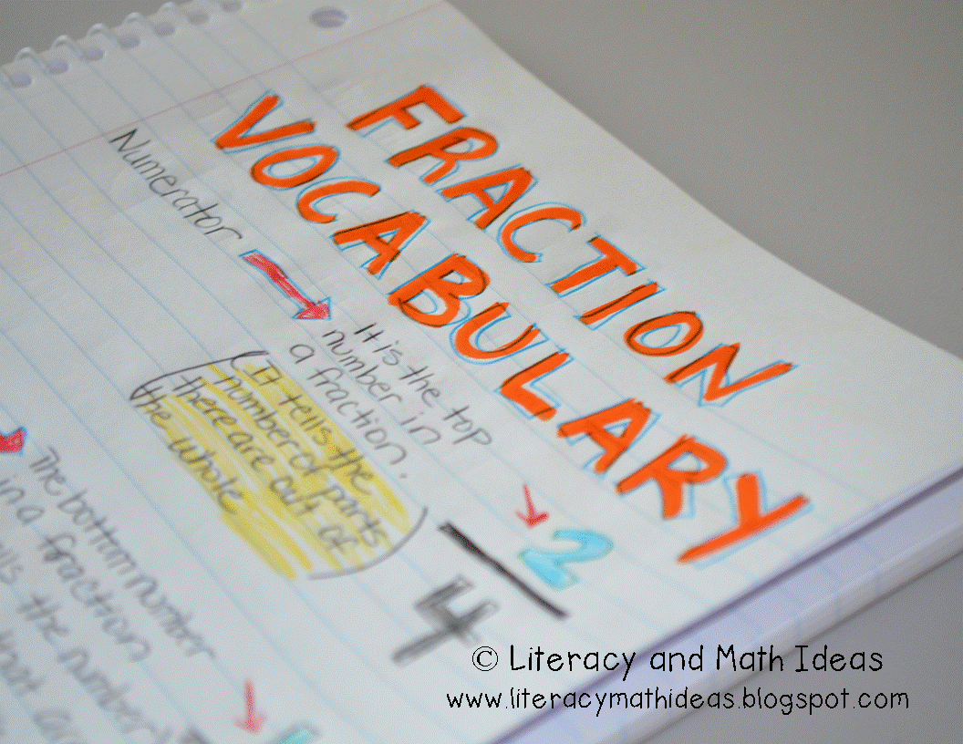 Literacy & Math Ideas: Integrating Art