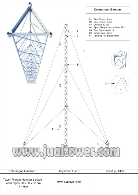 Tower Triangle Murah