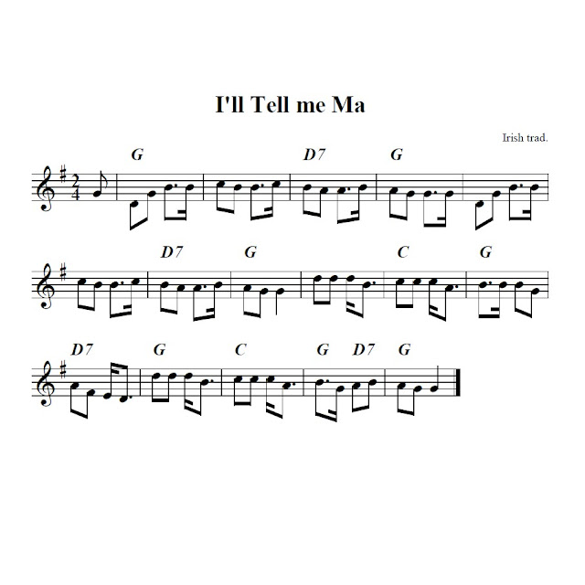 Bouzouki GDAE: I'll Tell me Ma