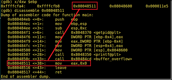 Learning By Practicing Beginning Stack Based Buffer Overflow