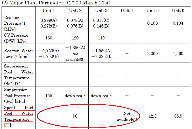 Normative Data For Bmi 6214
