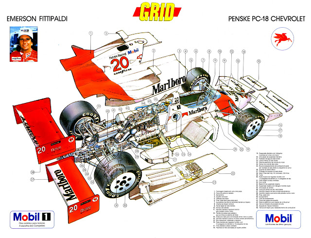 gp moto zone 2012: RAIO X: Penske PC-18
